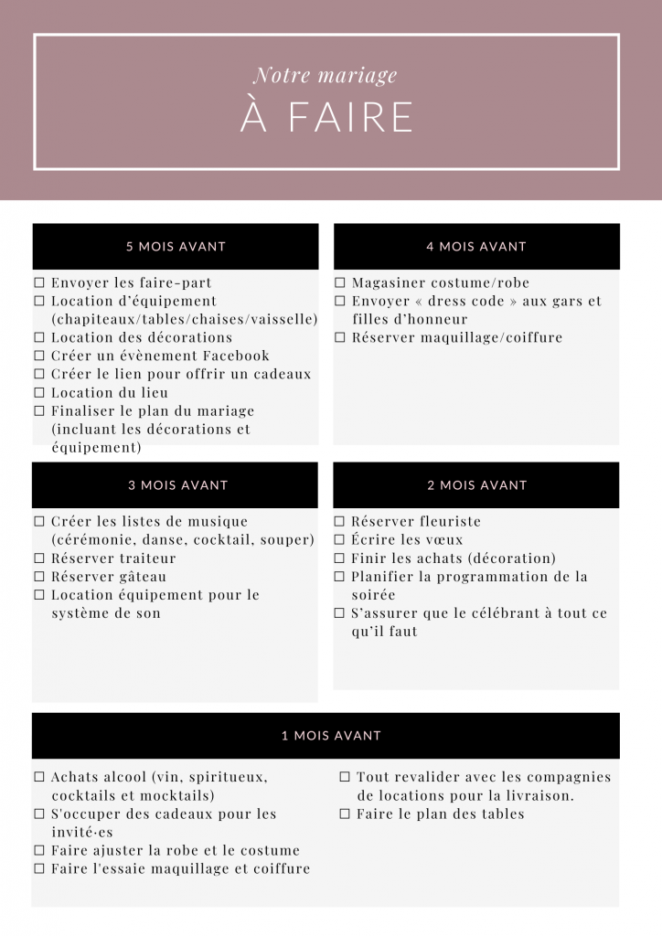 Mes conseils pour un petit mariage – La Recette Parfaite